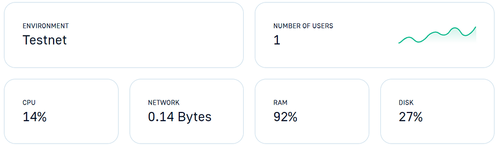 Solved Moralis Server Not Syncing Events From Bsc Testnet Technical Issue Reporting